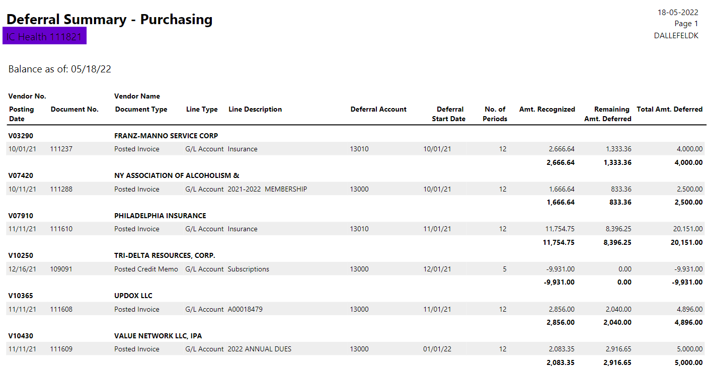 Make Month End Easier – Use Deferrals – Transactions Explained ...