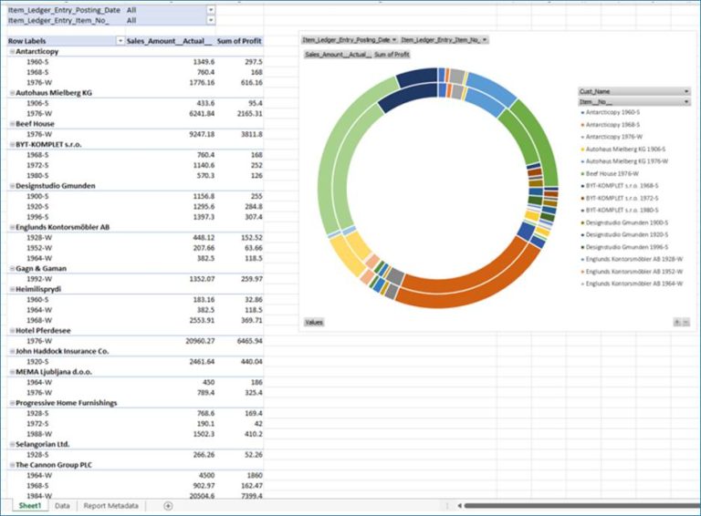 30 Problems/30 Fixes – Tip #30 Excel Layouts – kimdandnavbc.com